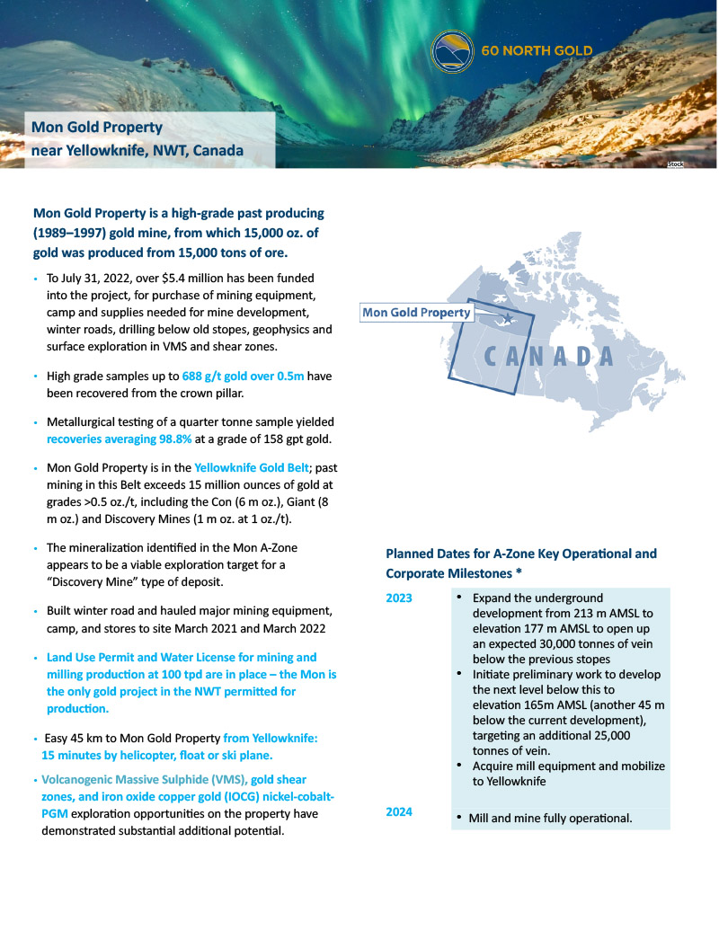 Fact Sheet | Sixty North Gold Mining Ltd.